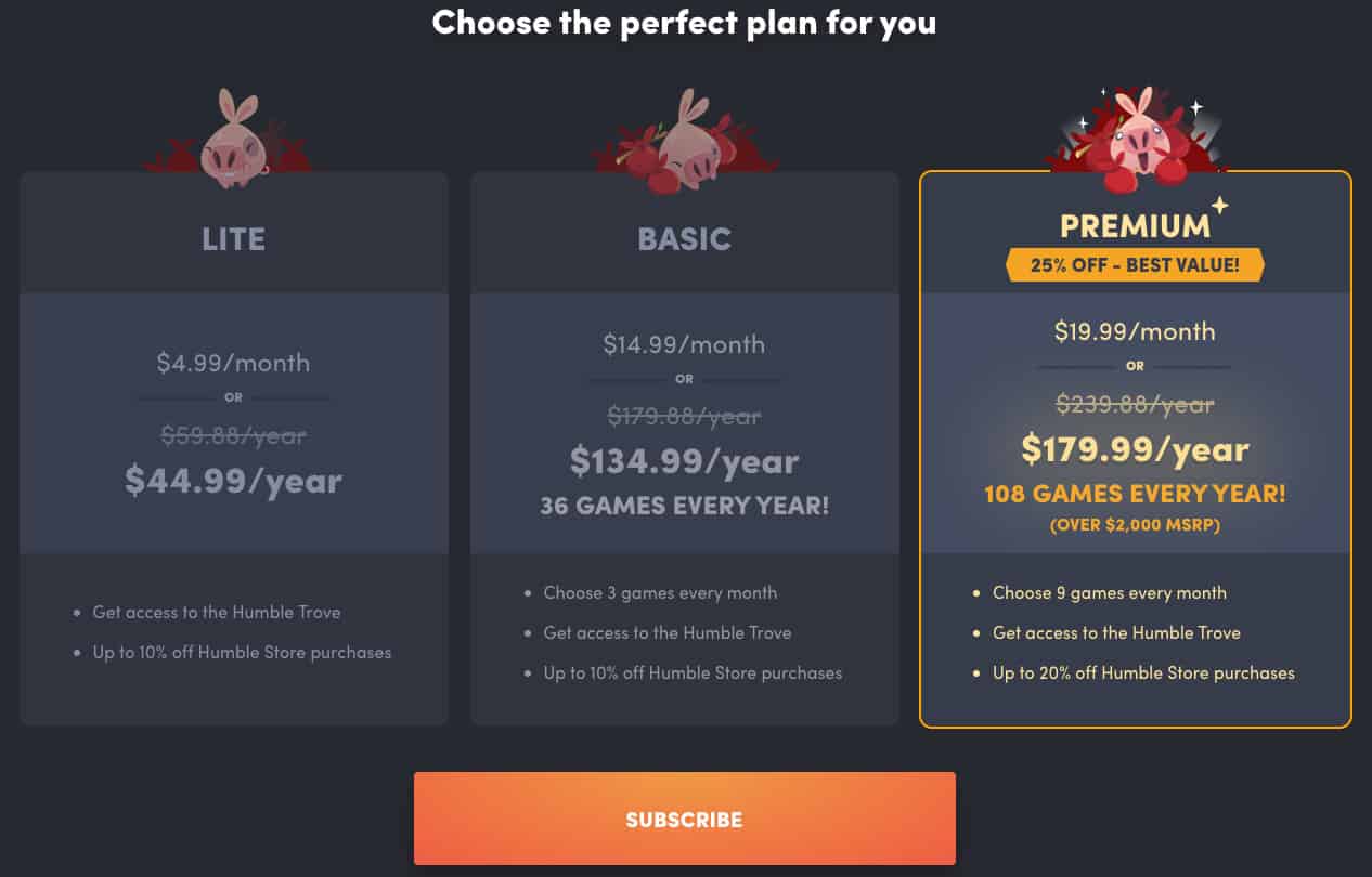 Is Humble Bundle Legit & Worth It? An Honest Review